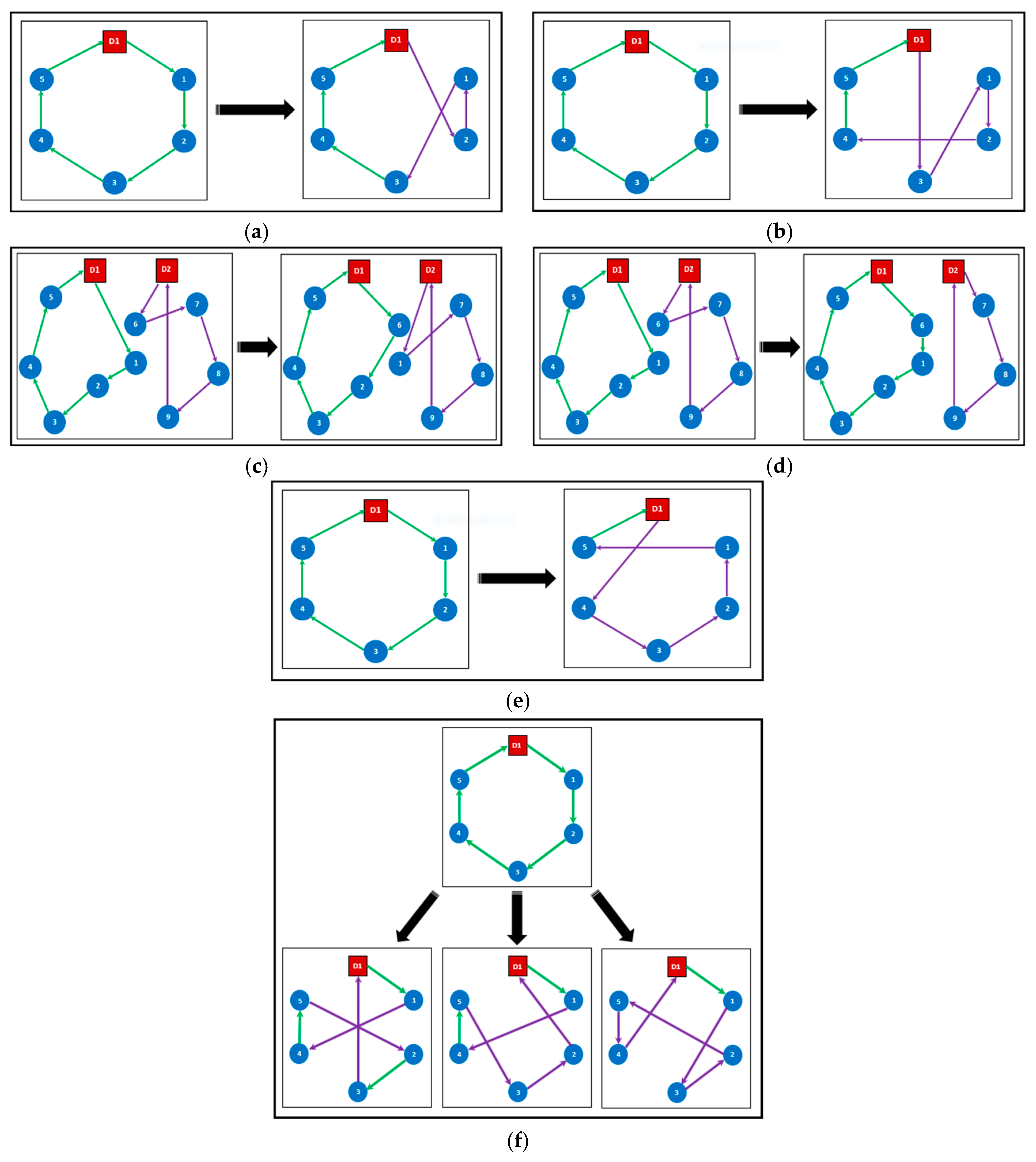 Hybrid Harmony Search-Simulated Annealing Algorithm for Location ...
