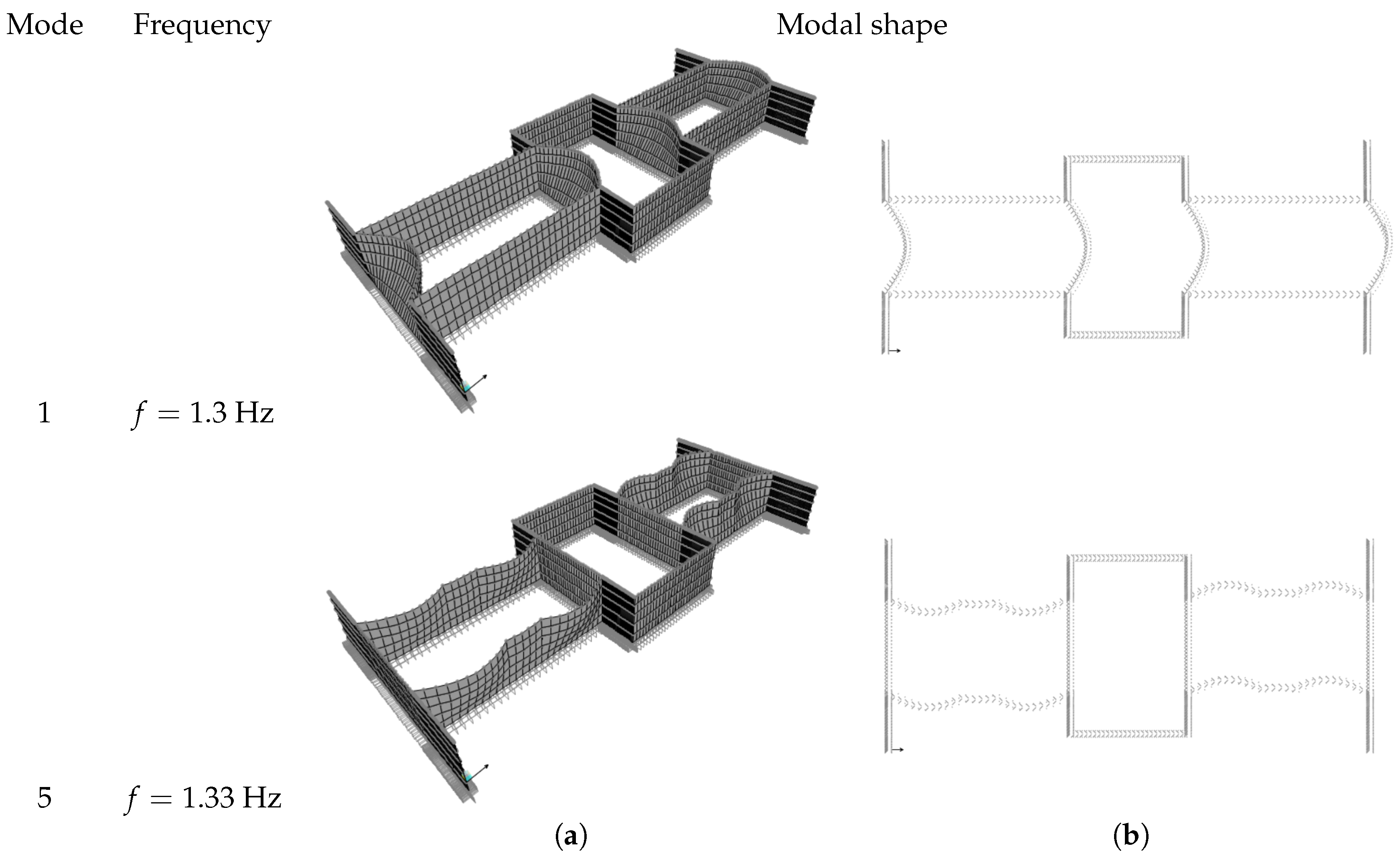 Homogenization of Ancient Masonry Buildings: A Case Study