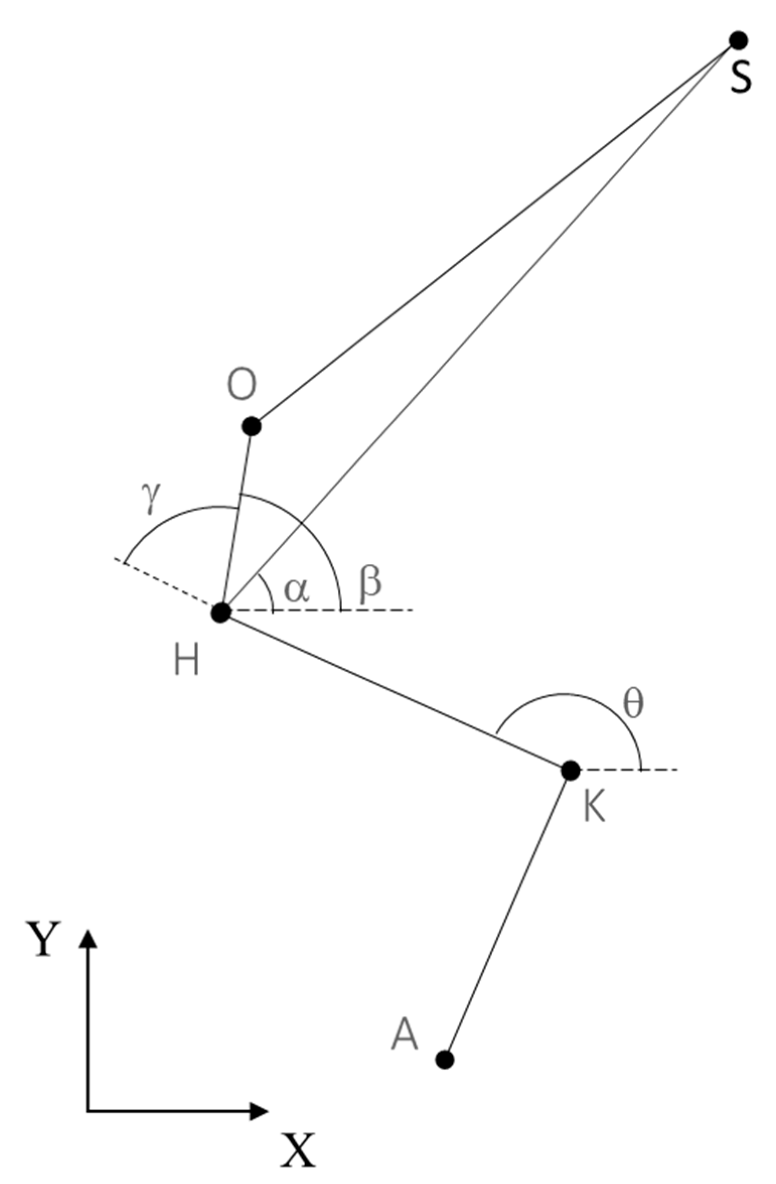 An Enhanced Planar Linked Segment Model for Predicting Lumbar Spine ...