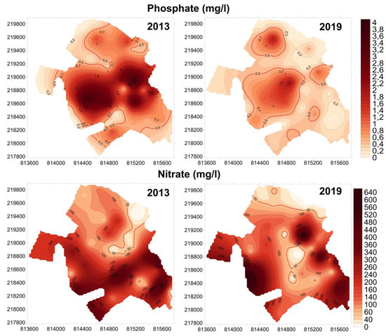 Applied Sciences | Free Full-Text | Geovisualization Techniques of ...