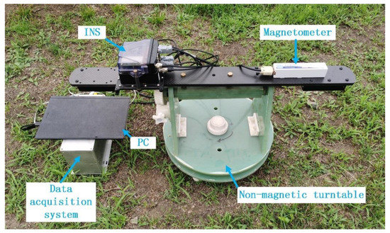 An Improved Calibration Method for the Misalignment Error of a Triaxial Magnetometer and ...
