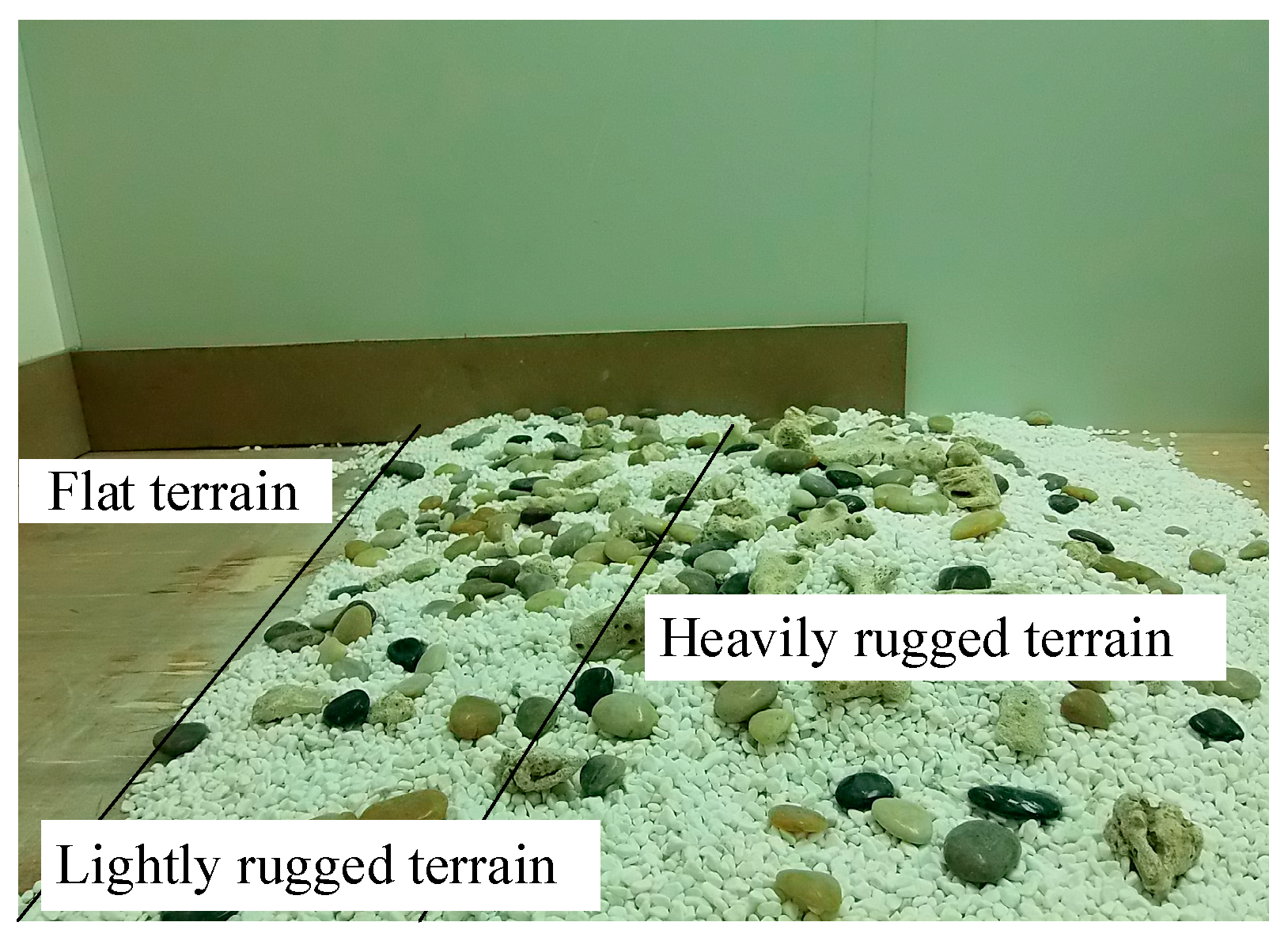 Research on the Posture Control Method of Hexapod Robot for Rugged Terrain