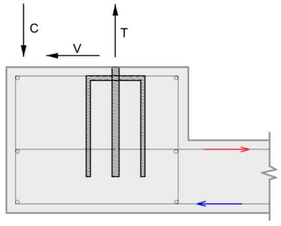 Structural Analysis and Design of Reinforced Concrete Bridge Corbels