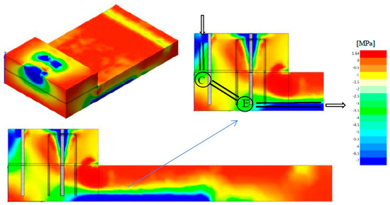 Structural Analysis and Design of Reinforced Concrete Bridge Corbels