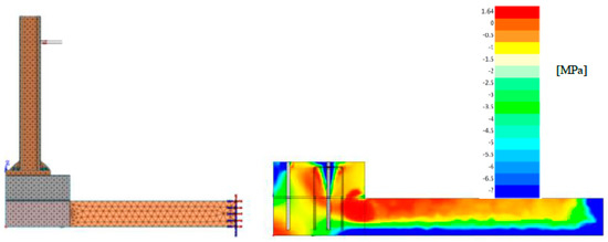 Structural Analysis and Design of Reinforced Concrete Bridge Corbels