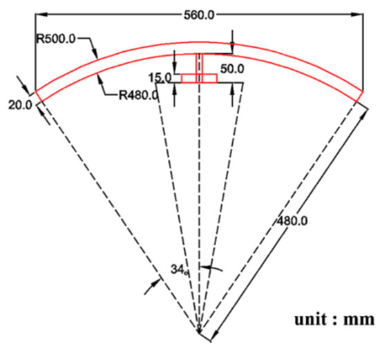 An Experimental Study of a Bottom-Hinged Wave Energy Converter with a ...