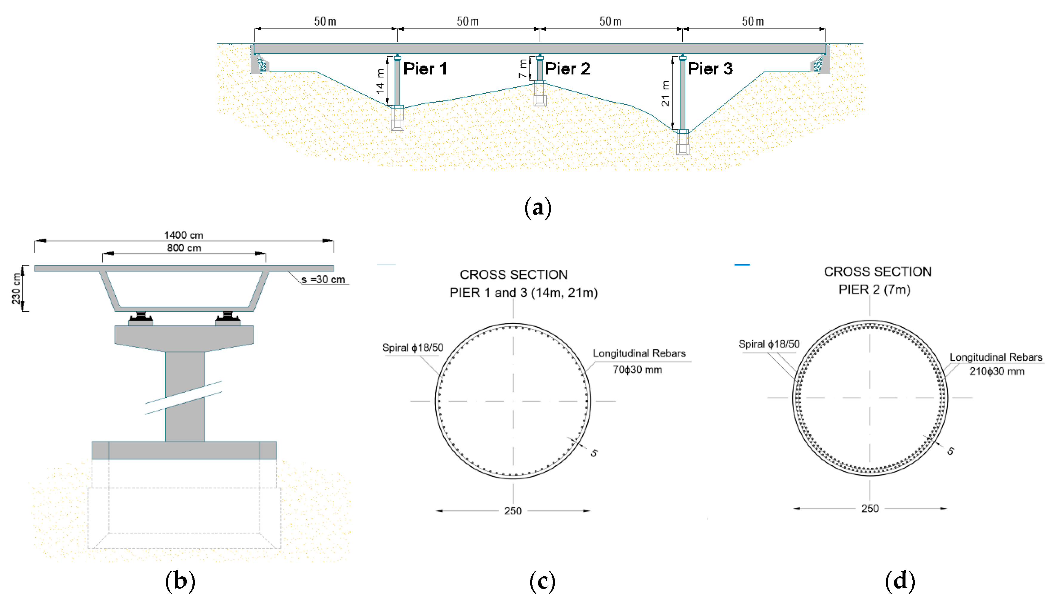 Applied Sciences | Free Full-Text | Application of the Incremental ...