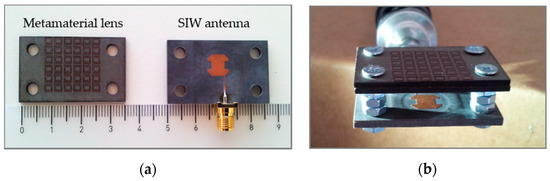 A Split Ring Resonator-Based Metamaterial for Microwave Impedance ...