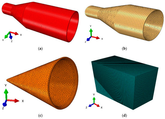 Numerical and Experimental Studies of the ŁK Type Shaped Charge