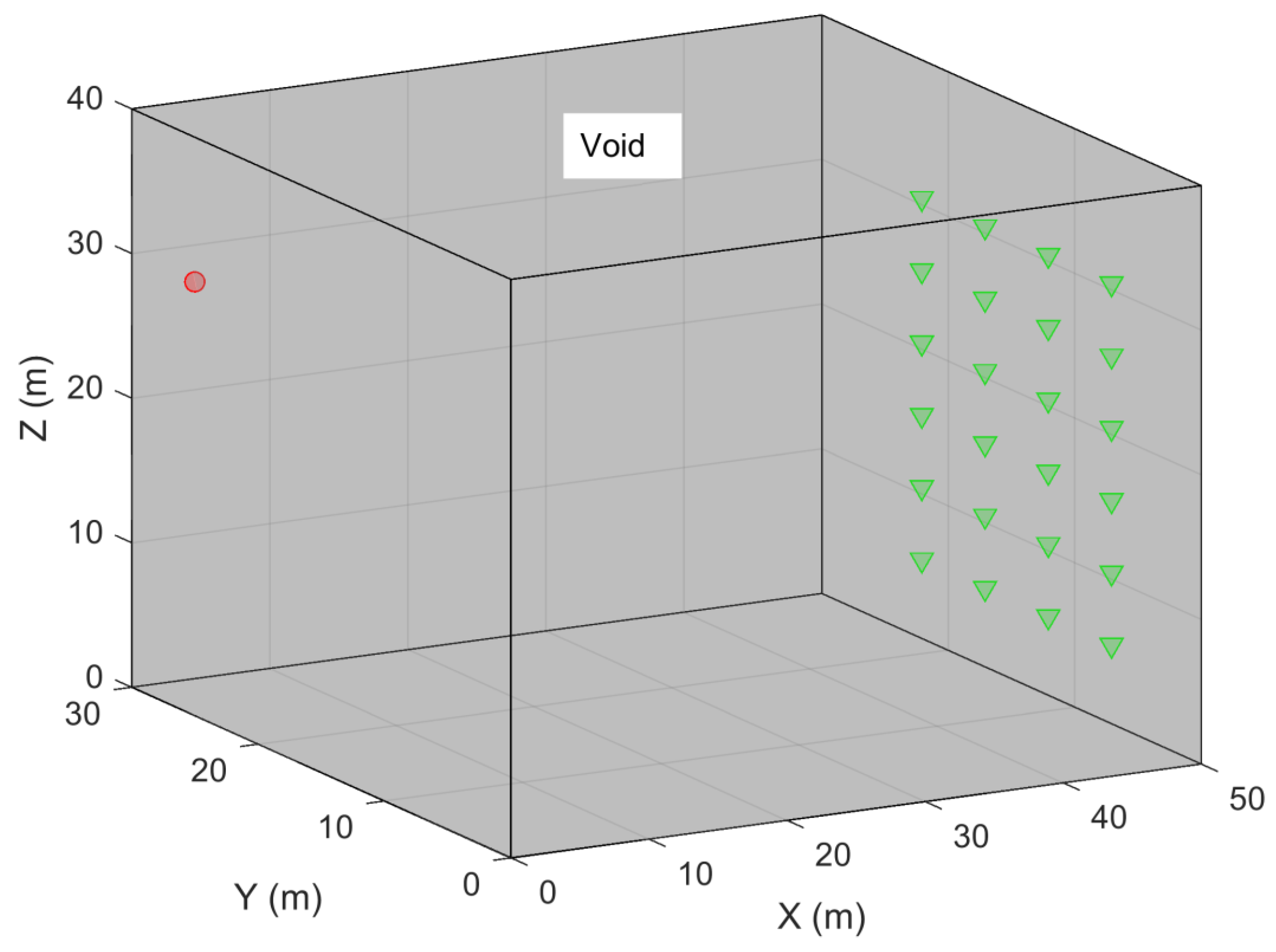 Applied Sciences | Free Full-Text | A Fast Ray-tracing Method for ...