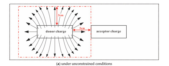 A New Technology for Smooth Blasting without Detonating Cord for Rock ...