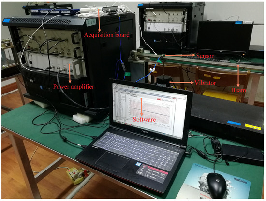 Real-Time Identification of Dynamic Loads Using Inverse Solution and ...