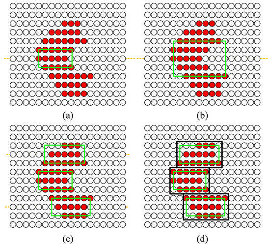T-Spline Surface Toolpath Generation Using Watershed-Based Feature Recognition