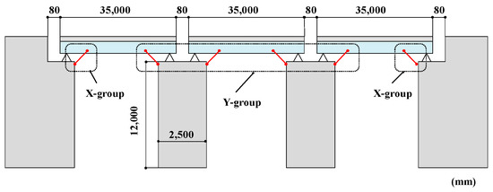 New Design Concept for Bridge Restrainers with Rubber Cushion ...