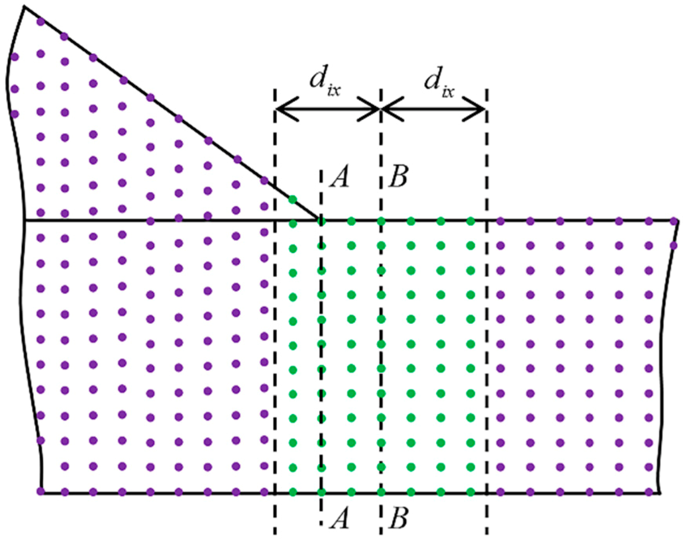 An Improved 2D Meshfree Radial Point Interpolation Method for Stress Concentration Evaluation of ...