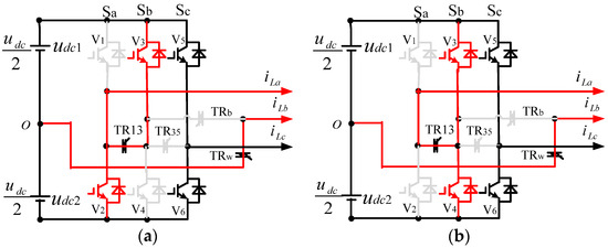A Secondary Reconfigurable Inverter and Its Control Strategy