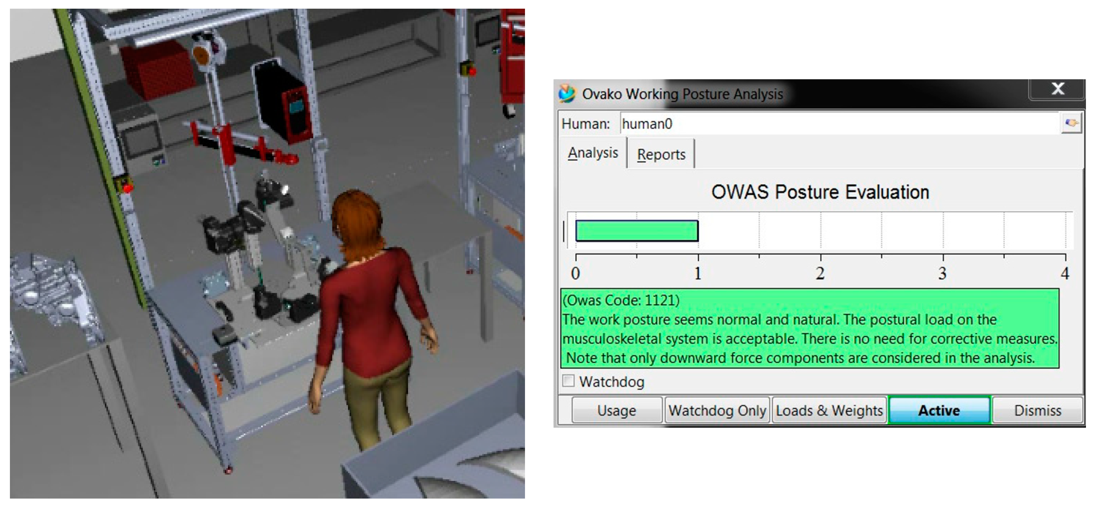 Applied Sciences | Free Full-Text | Use of Data-Driven Simulation ...