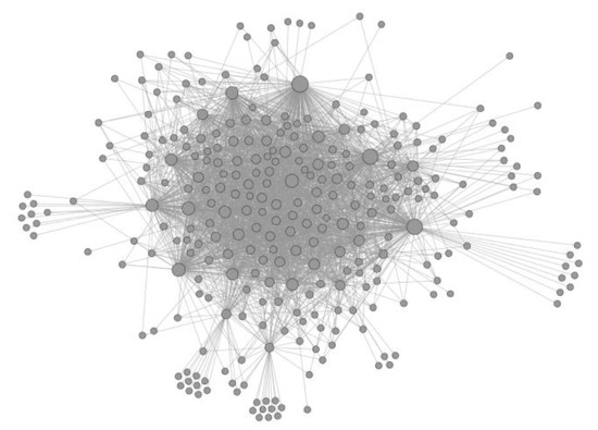 Applied Sciences | Free Full-Text | Gamifying Massive Online Courses ...