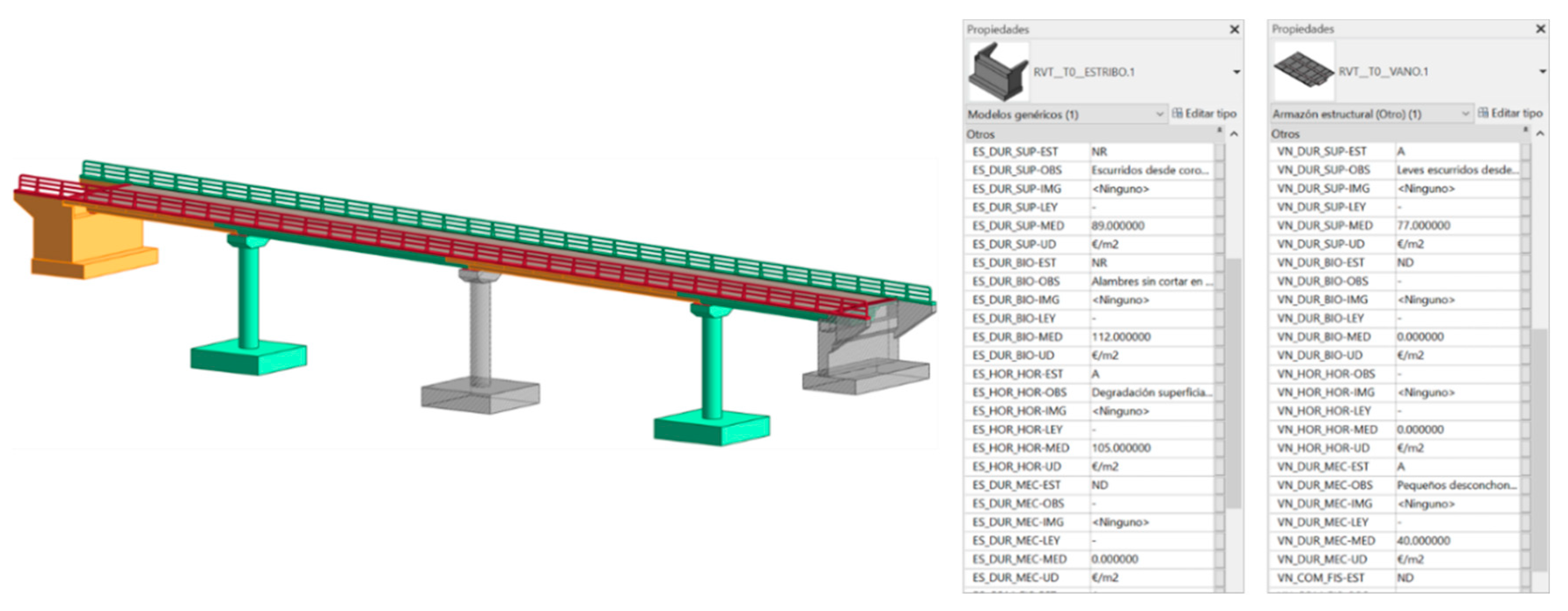 New Perspectives for BIM Usage in Transportation Infrastructure Projects