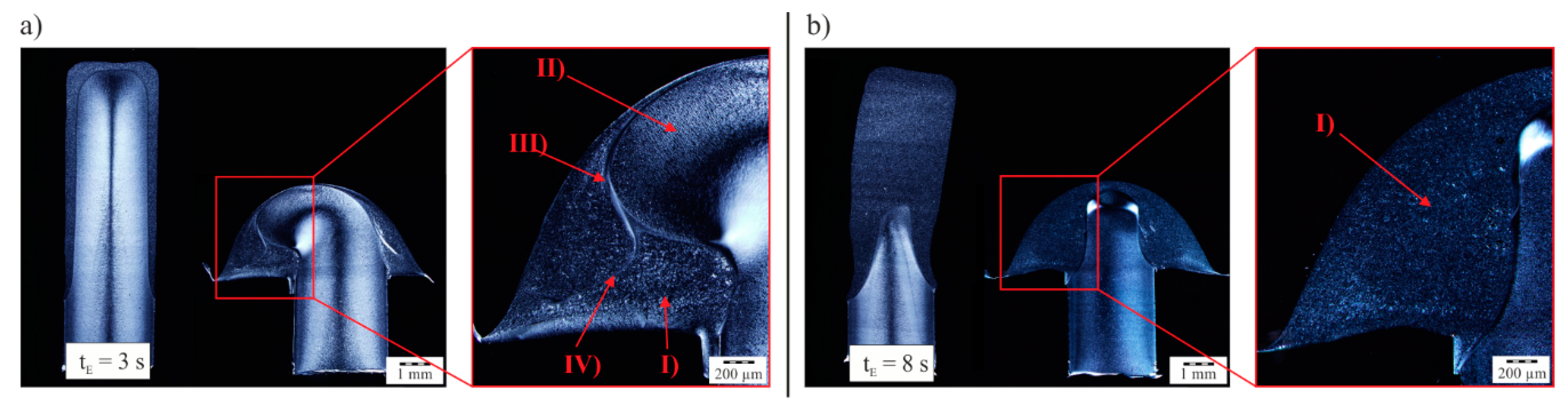 Development of a Numerical Model of the Hot Air Staking Process Based ...