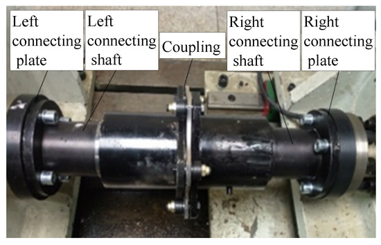 Study of the Stiffness Characteristics of Waist Type Laminated Membrane ...