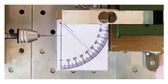 A New Device to Test the Bending Resistance of Mechanical Endodontic ...