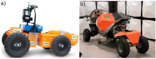 Automation and Robotization of Underground Mining in Poland