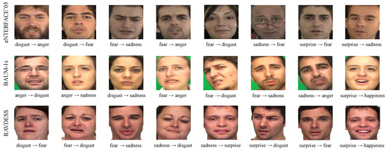 Learning Better Representations for Audio-Visual Emotion Recognition ...