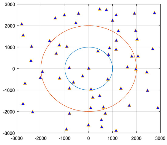 Utility-Based Wireless Routing Algorithm for Massive MIMO Heterogeneous Networks