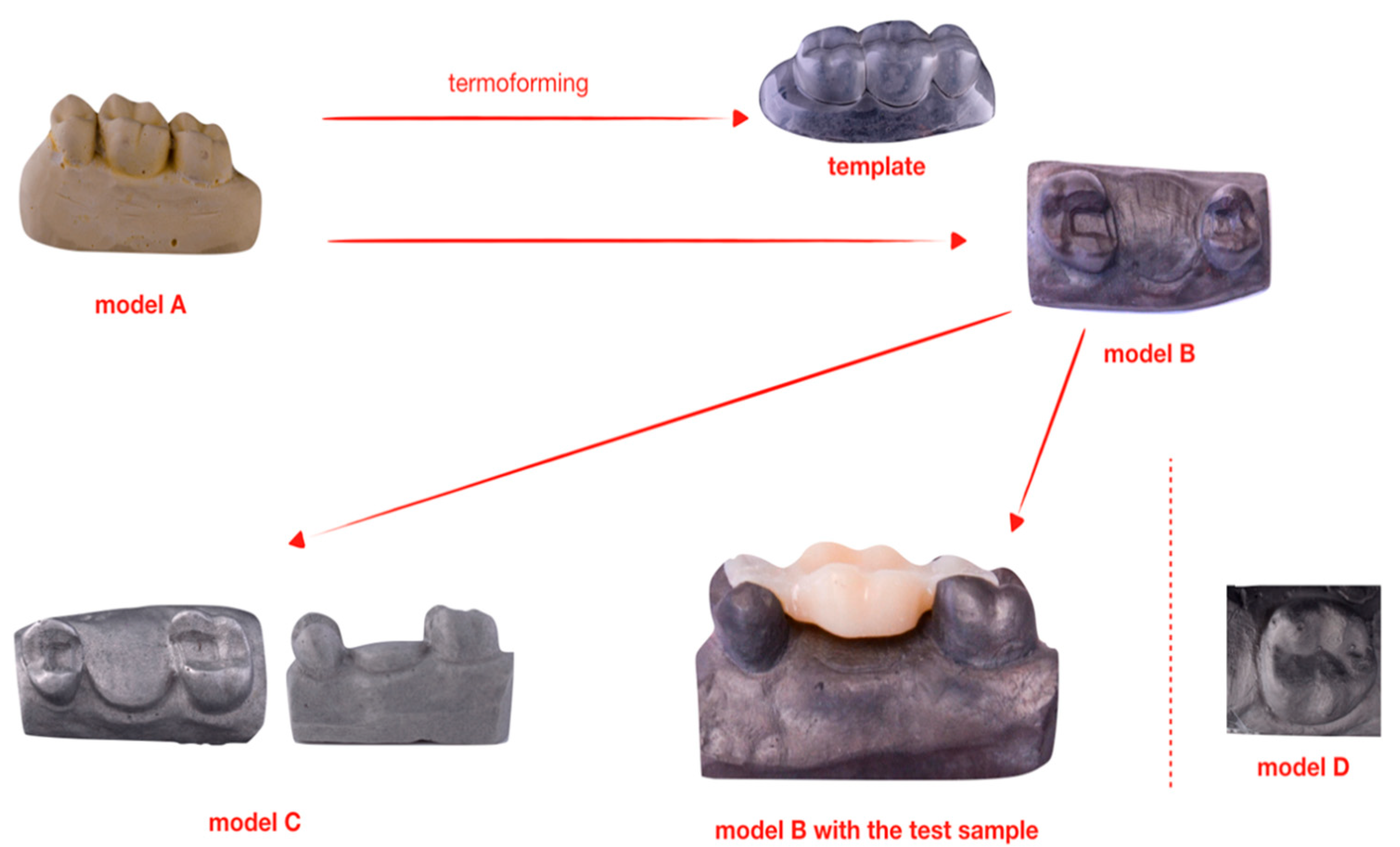 Applied Sciences | Free Full-Text | Degradation of a Micro-Hybrid ...