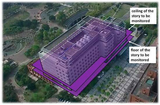 Image Analysis Applications for Building Inter-Story Drift Monitoring