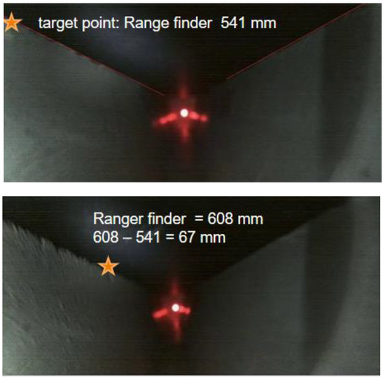 Tracking Robot Location for Non-Destructive Evaluation of Double-Shell ...