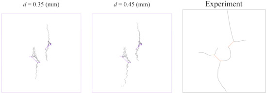 Applying the Cracking Elements Method for Analyzing the Damaging ...