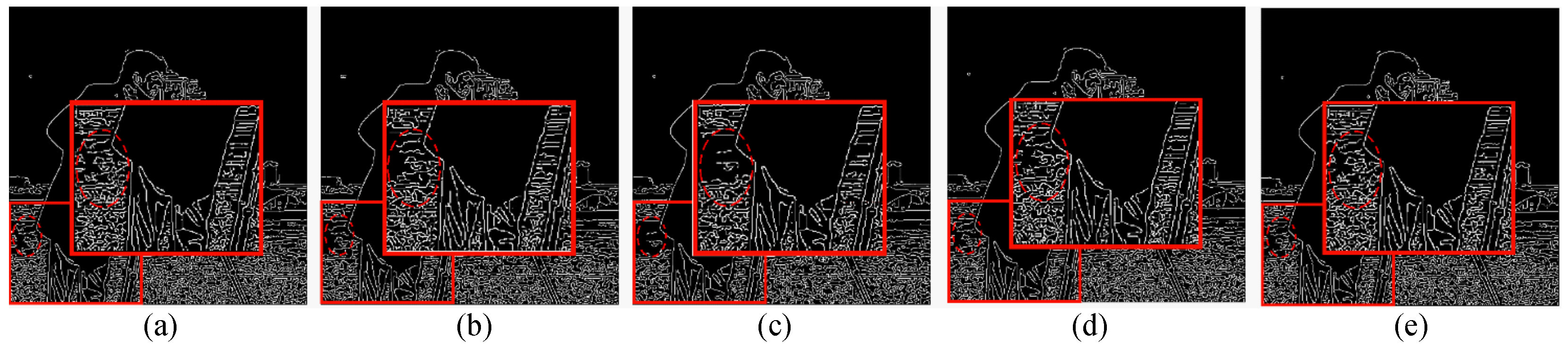 Applied Sciences Free Full Text An Enhanced Adaptive Block Truncation Coding With Edge 