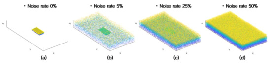 Automatic Bridge Design Parameter Extraction for Scan-to-BIM