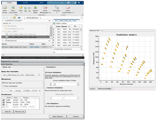 Artificial Intelligence for the Prediction of Exhaust Back Pressure ...