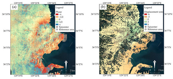 Long-Term Remote Monitoring of Ground Deformation Using Sentinel-1 ...