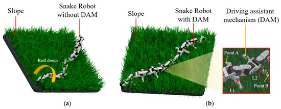 Snake Robot with Driving Assistant Mechanism