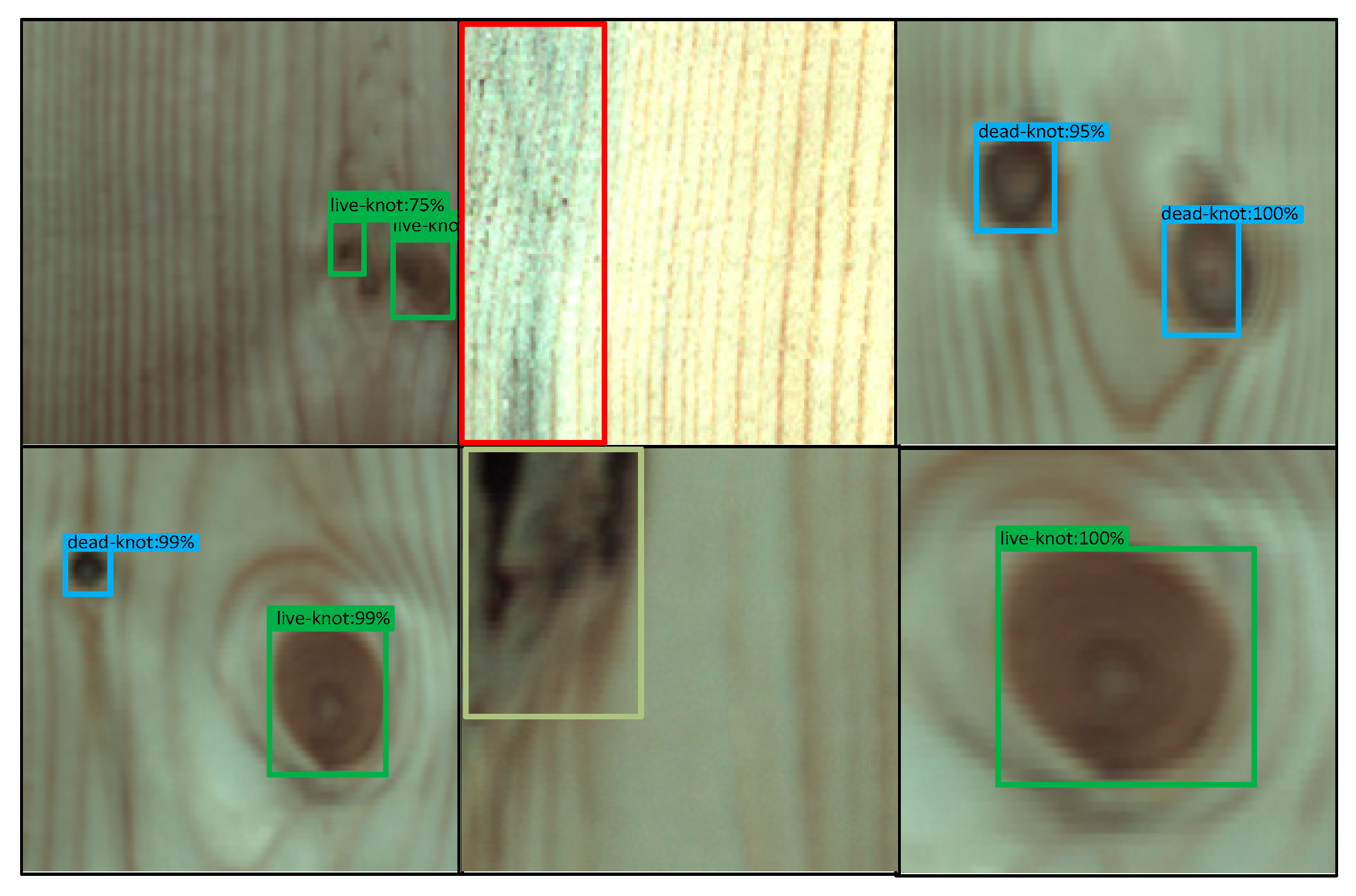 Wood Defect Detection Based on Depth Extreme Learning Machine