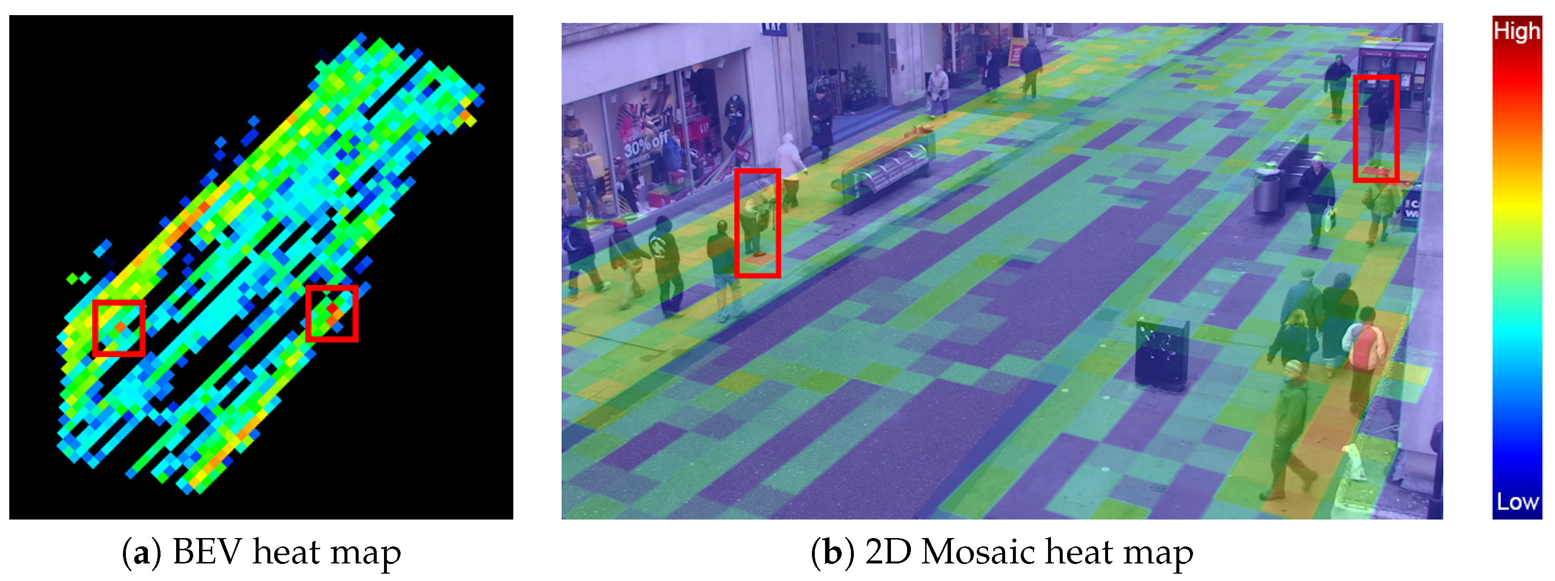 DeepSOCIAL: Social Distancing Monitoring and Infection Risk Assessment ...