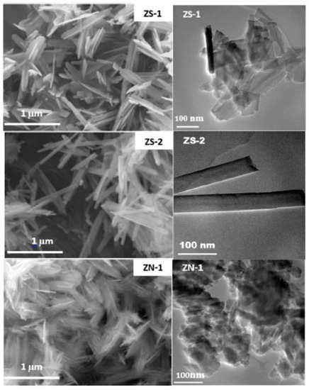 Synthesis of ZSM-23 Zeolite by Two-Stage Temperature-Varied ...