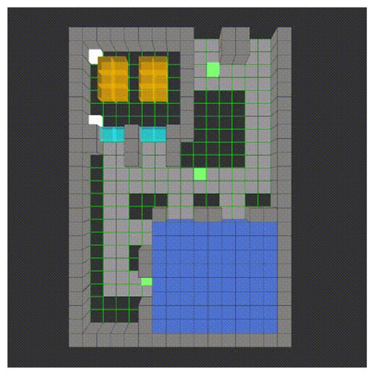 Multi-Agent Simulation Environment for Logistics Warehouse Design Based ...