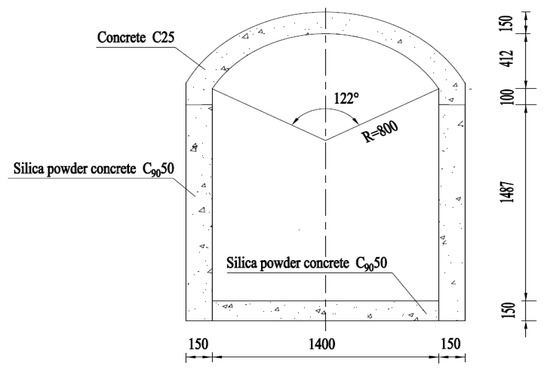 Abrasion-Resistant and Temperature Control of Lining Concrete for Large ...