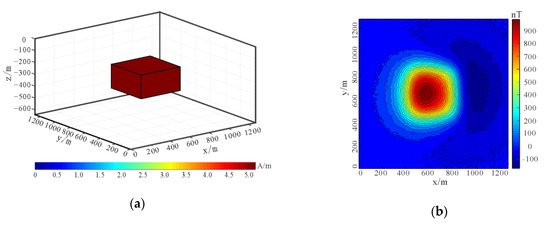 Three-Dimensional Magnetic Inversion Based on an Adaptive Quadtree Data Compression