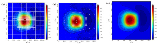 Three-Dimensional Magnetic Inversion Based on an Adaptive Quadtree Data Compression