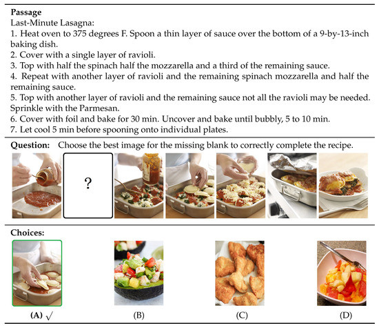 Applied Sciences | Free Full-Text | A Survey on Machine Reading Comprehension—Tasks, Evaluation ...