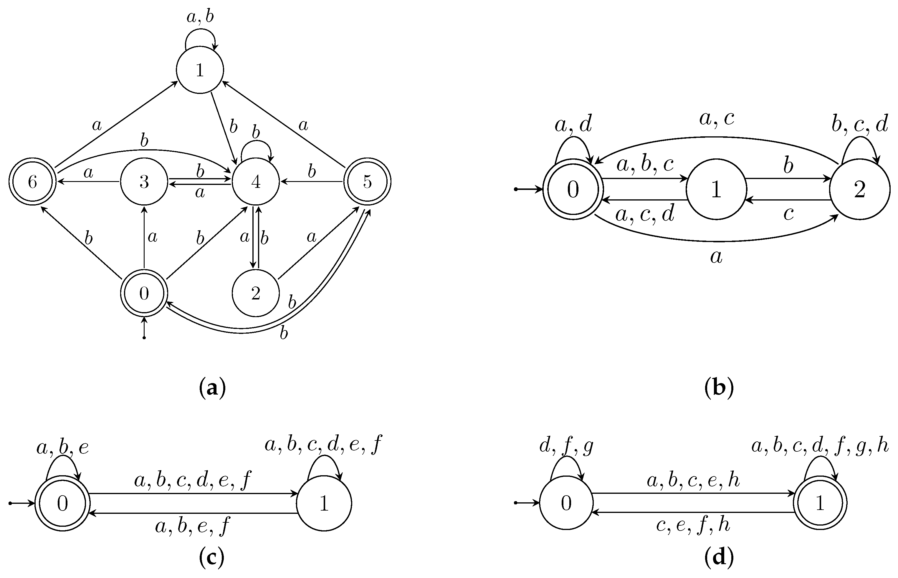 Applied Sciences | Free Full-Text | Answer Set Programming for Regular ...