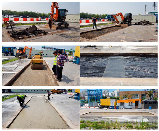 Performance Evaluation of Fiber-Reinforced, Stress Relief Asphalt ...