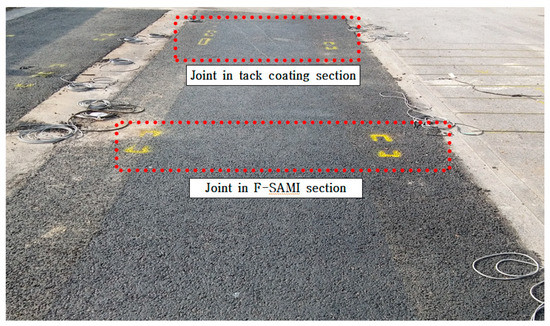 Performance Evaluation of Fiber-Reinforced, Stress Relief Asphalt ...