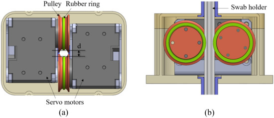 Development of Robot-Assisted Untact Swab Sampling System for Upper ...